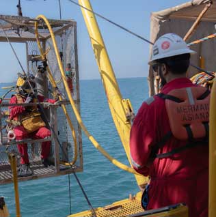 The backbone of our offshore operations | Aramco