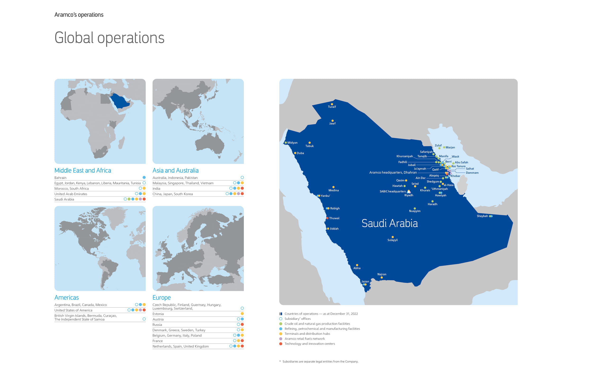 Annual report 2022 | Aramco